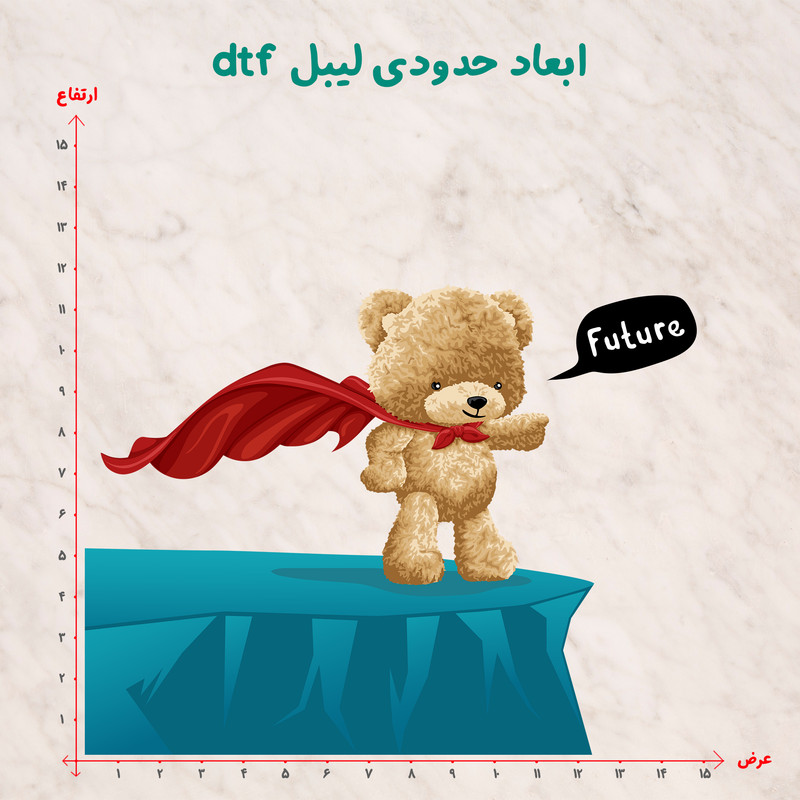 قیمت و خرید استیکر پارچه و لباس مدل dtf طرح تدی کد H15.73 مجموعه 12 عددی