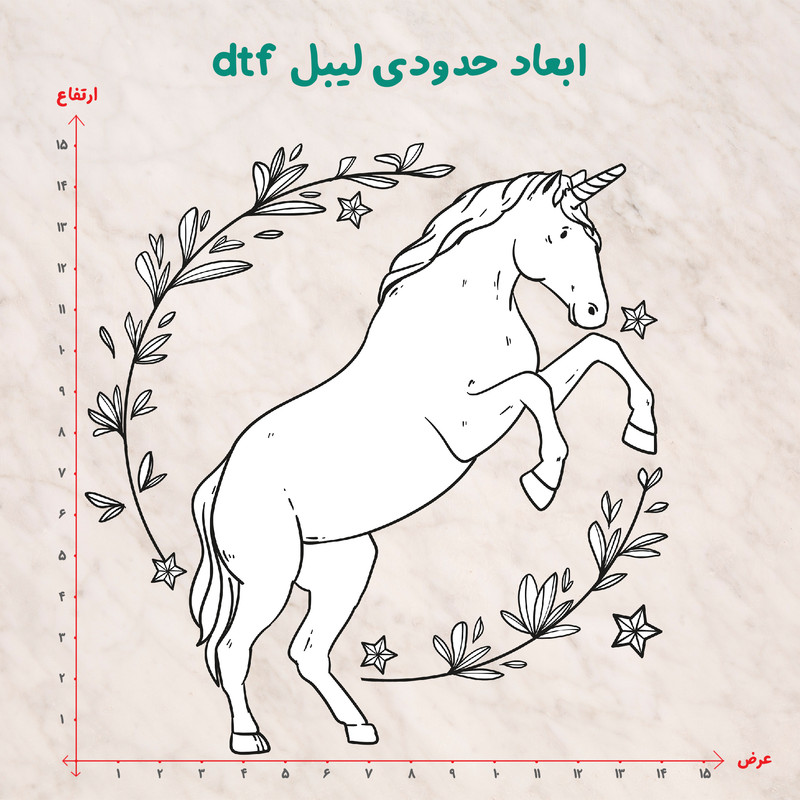 قیمت و خرید استیکر پارچه و لباس مدل dtf طرح یونیکورن کد H15.1097 مجموعه 4 عددی