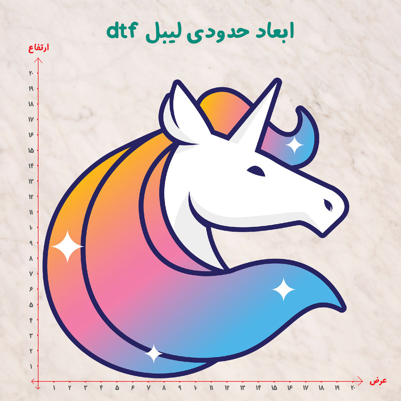 قیمت و خرید استیکر پارچه و لباس مدل dtf طرح یونیکورن کد H20.952 مجموعه 3 عددی