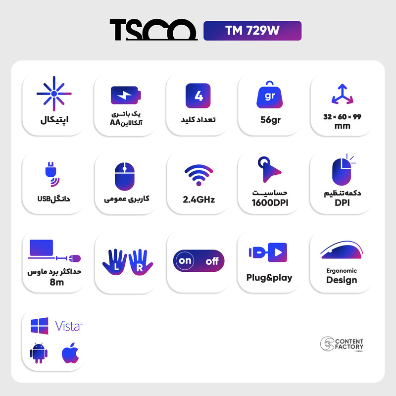 قیمت و خرید ماوس بی سیم تسکو مدل TM 729W