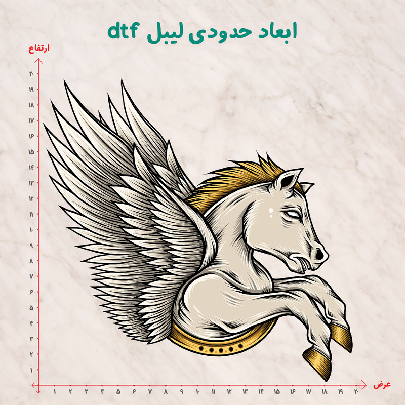 قیمت و خرید استیکر پارچه و لباس مدل dtf طرح یونیکورن کد H20.136 مجموعه 3 عددی