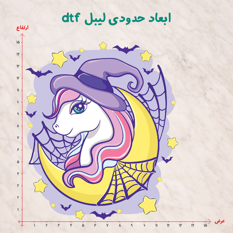 مشخصات، قیمت و خرید استیکر پارچه و لباس مدل dtf طرح یونیکورن کد H15.342 مجموعه 4 عددی | دیجی‌کالا