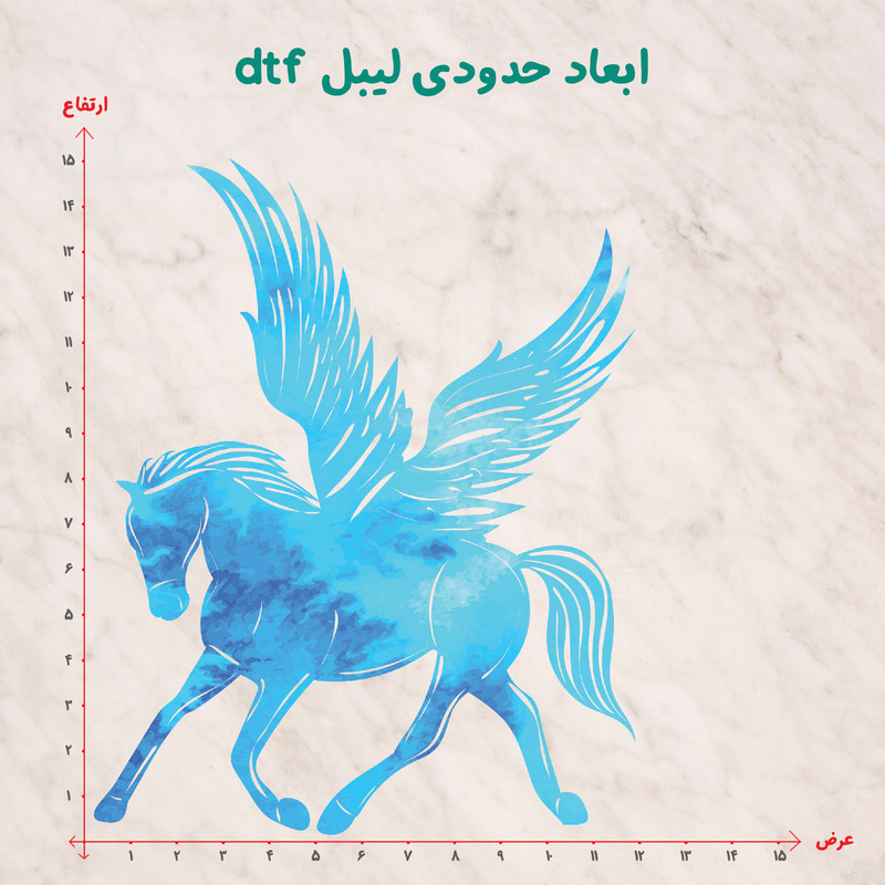 قیمت و خرید استیکر پارچه و لباس مدل dtf طرح یونیکورن کد H15.1023 مجموعه 4 عددی
