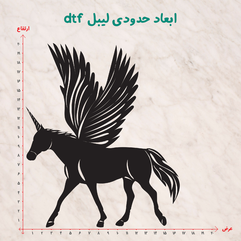 قیمت و خرید استیکر پارچه و لباس مدل dtf طرح یونیکورن کد H20.1146 مجموعه 3 عددی