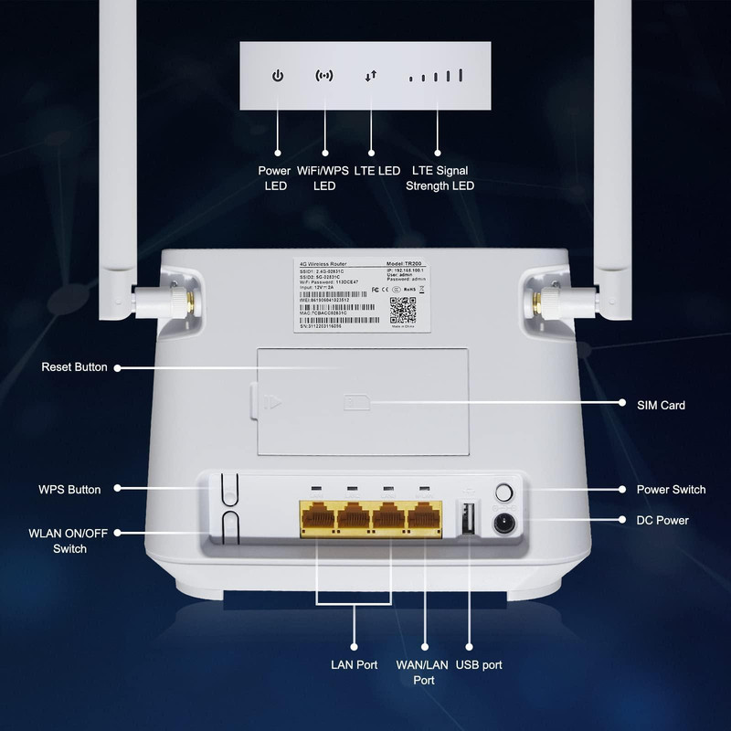 قیمت و خرید مودم 4G/TD-LTE یوتل مدل L443 به همراه 120 گیگابایت اینترنت تک نت FD ایرانسل