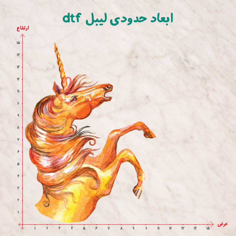 مشخصات، قیمت و خرید استیکر پارچه و لباس مدل dtf طرح یونیکورن کد H15.153 مجموعه 4 عددی | دیجی‌کالا