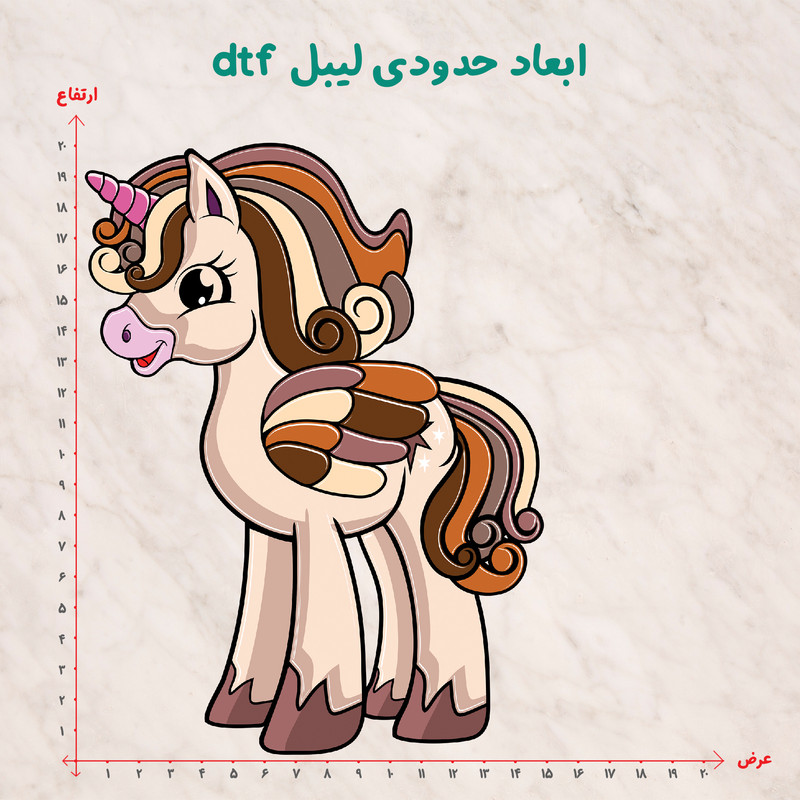 قیمت و خرید استیکر پارچه و لباس مدل dtf طرح یونیکورن کد H20.743 مجموعه 3 عددی