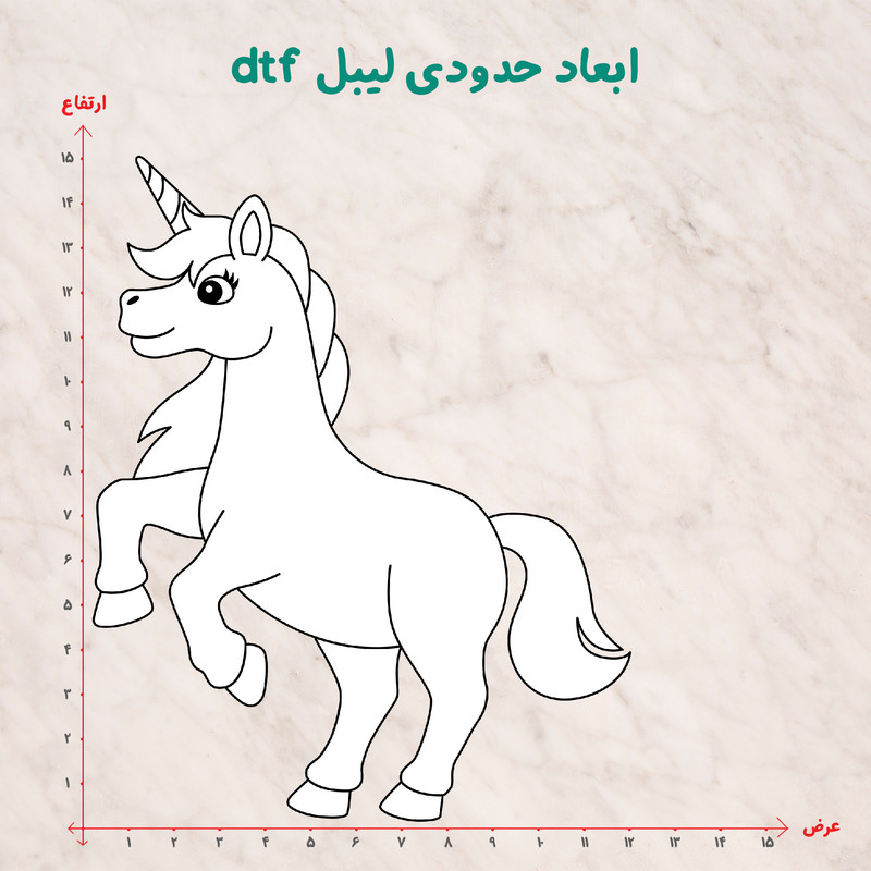 قیمت و خرید استیکر پارچه و لباس مدل dtf طرح یونیکورن کد H15.1066 مجموعه 4 عددی
