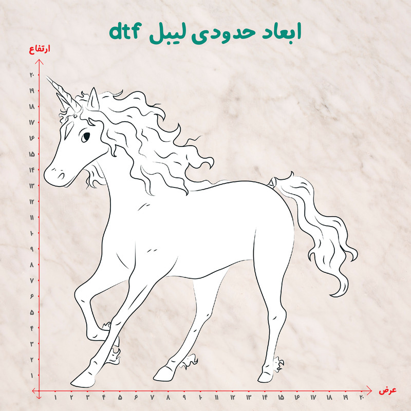 قیمت و خرید استیکر پارچه و لباس مدل dtf طرح یونیکورن کد H20.1062 مجموعه 3 عددی