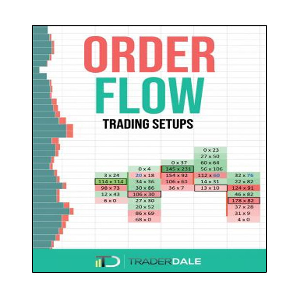 قیمت و خرید کتاب Order Flow Trading Setups اثر Trader Dale انتشارات نبض ...
