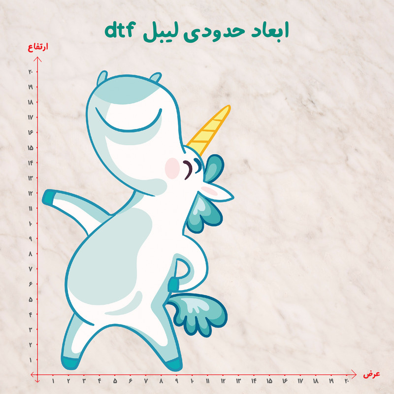 قیمت و خرید استیکر پارچه و لباس مدل dtf طرح یونیکورن کد H20.692 مجموعه 3 عددی