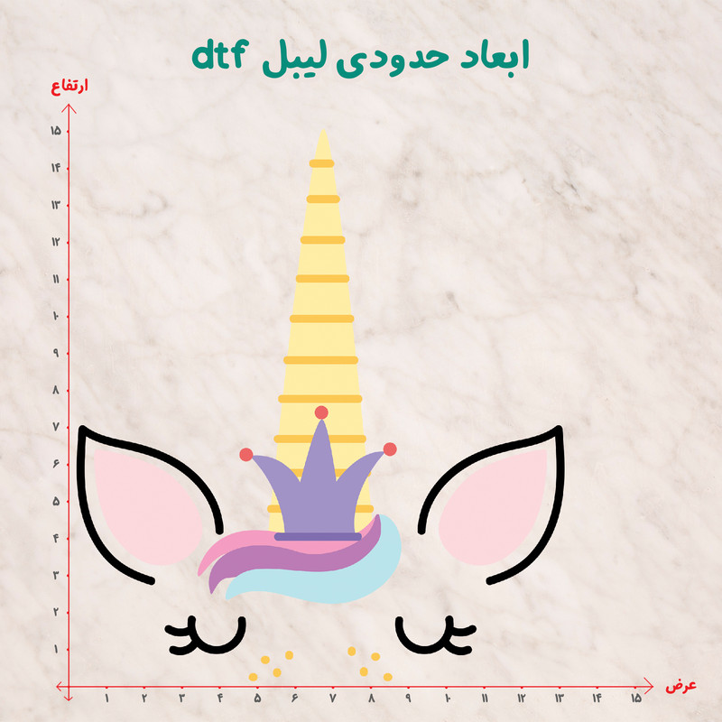 قیمت و خرید استیکر پارچه و لباس مدل dtf طرح یونیکورن کد H15.61 مجموعه 4 عددی
