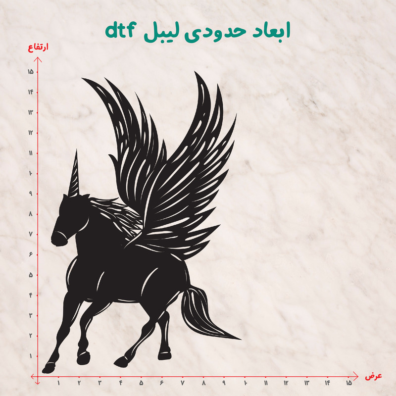 قیمت و خرید استیکر پارچه و لباس مدل dtf طرح یونیکورن کد H15.1143 مجموعه 4 عددی