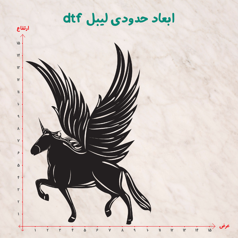 قیمت و خرید استیکر پارچه و لباس مدل dtf طرح یونیکورن کد H15.1141 مجموعه 4 عددی