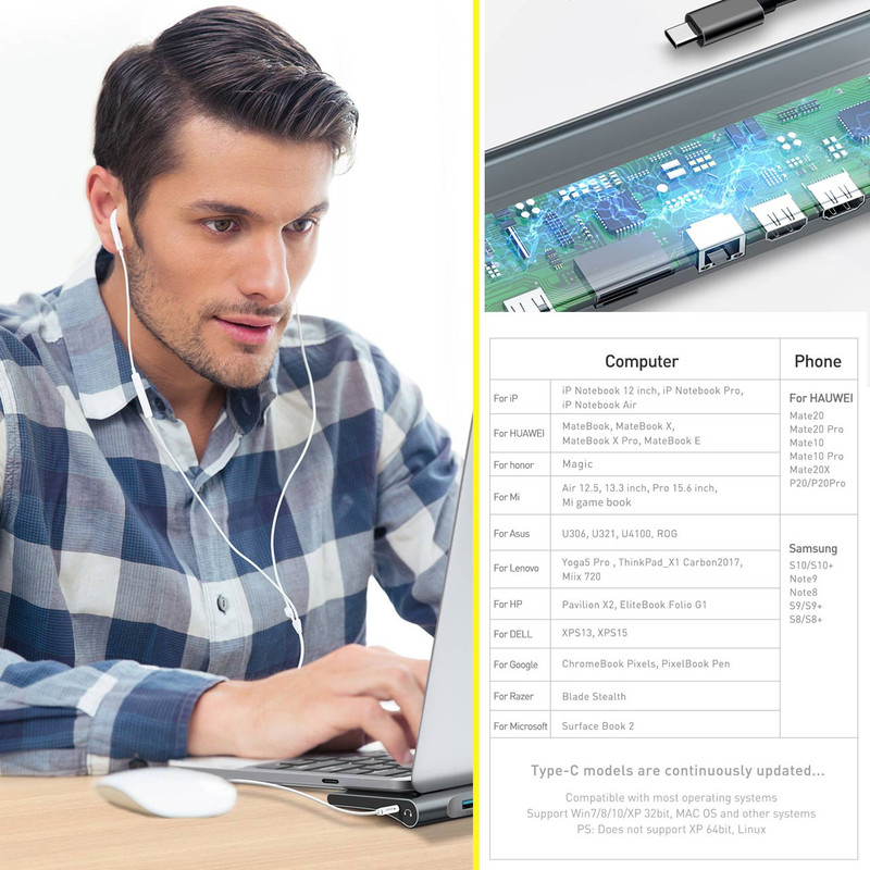 قیمت و خرید هاب11 پورت USB-C باسئوس مدل CATSX-G0G