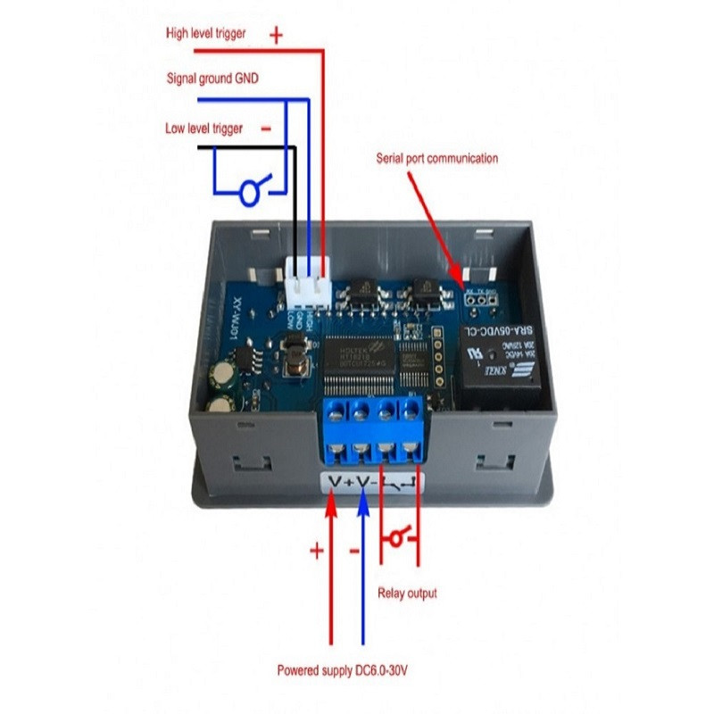 قیمت و خرید تایمر برق مدل XY-WJ01