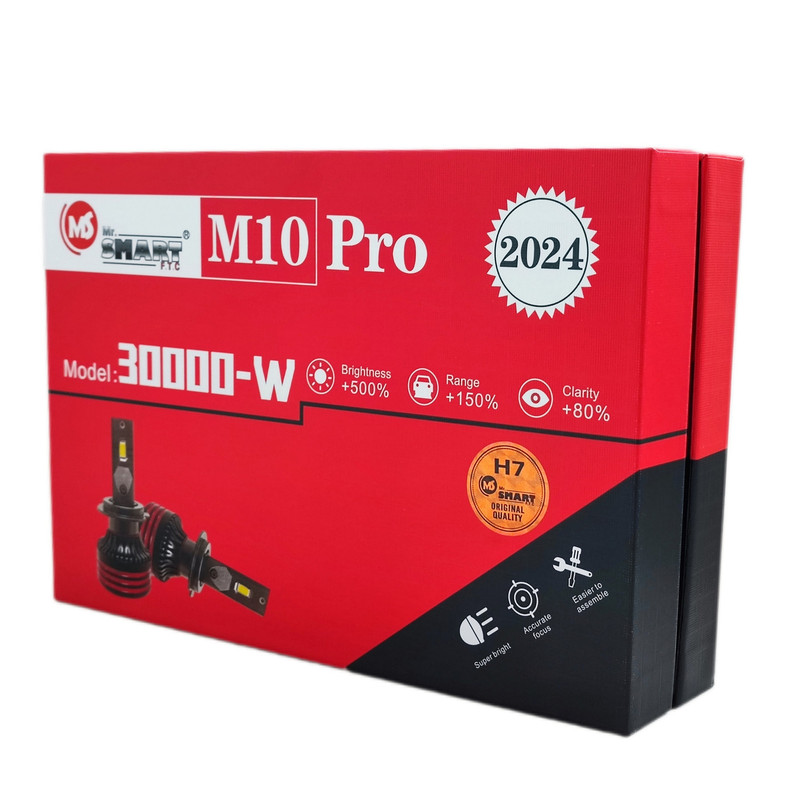 قیمت و خرید هدلایت لامپ خودرو اسمارت مدل M10 PRO پایه H4 بسته دو عددی