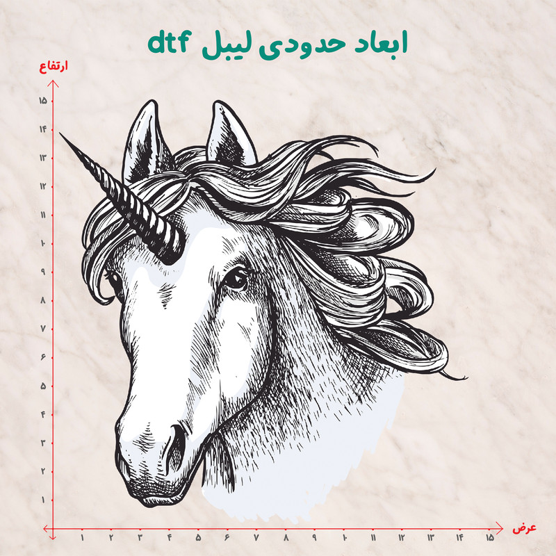 قیمت و خرید استیکر پارچه و لباس مدل dtf طرح یونیکورن کد H15.314 مجموعه 4 عددی