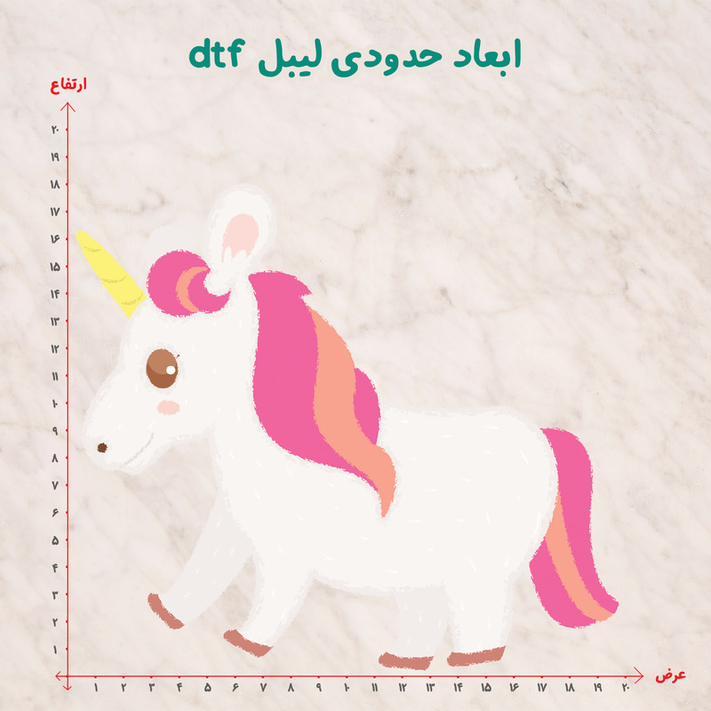 قیمت و خرید استیکر پارچه و لباس مدل dtf طرح یونیکورن کد H20.160 مجموعه 3 عددی