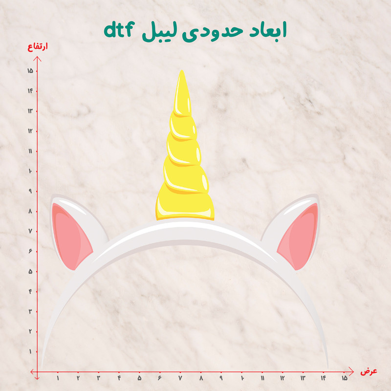 قیمت و خرید استیکر پارچه و لباس مدل dtf طرح یونیکورن کد H15.69 مجموعه 4 عددی
