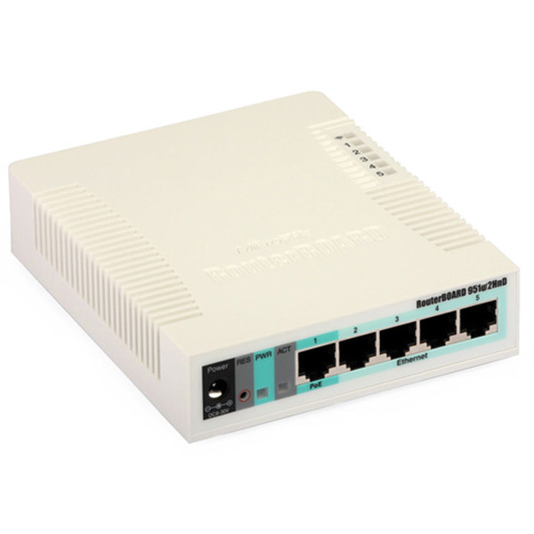 فروش روتر بی سیم میکروتیک مدل RB951 در سایت گودگل