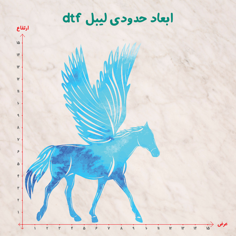 قیمت و خرید استیکر پارچه و لباس مدل dtf طرح یونیکورن کد H15.1035 مجموعه 4 عددی