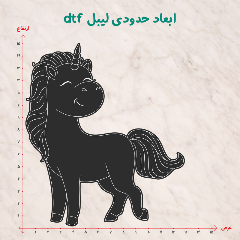قیمت و خرید استیکر پارچه و لباس مدل dtf طرح یونیکورن کد H15.1200 مجموعه 4 عددی