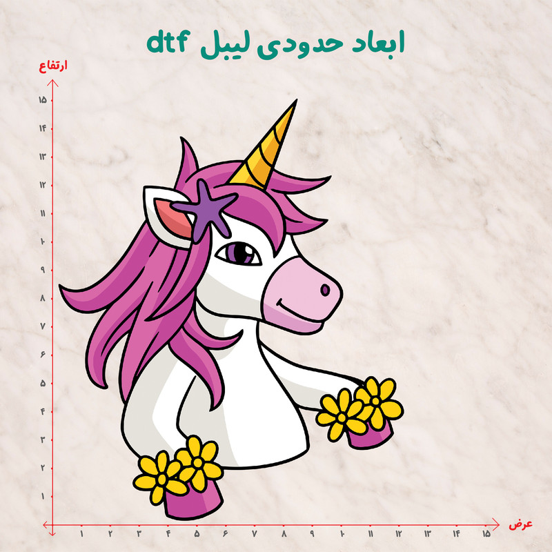 قیمت و خرید استیکر پارچه و لباس مدل dtf طرح یونیکورن کد H15.794 مجموعه 4 عددی