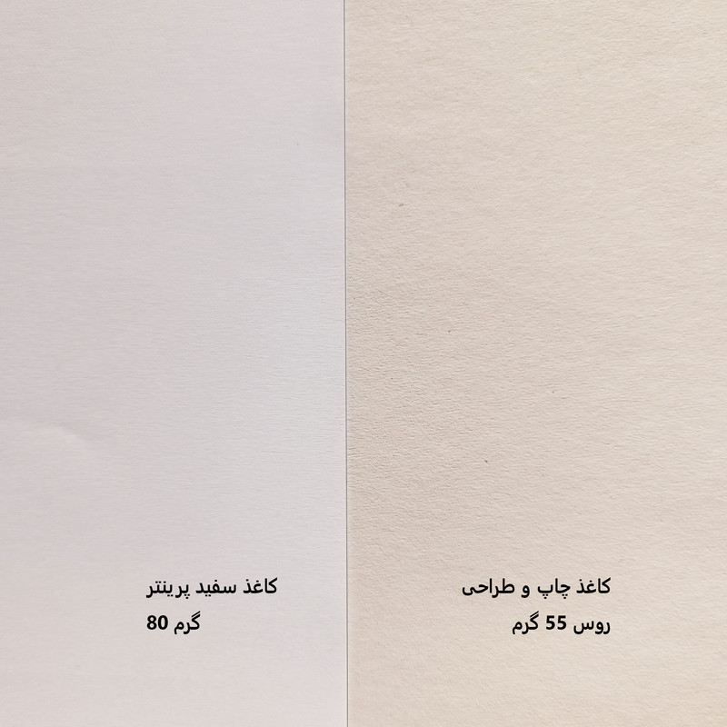 قیمت و خرید کاغذ A4 مدل بالکی 55g بسته 500 عددی