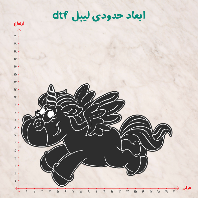 قیمت و خرید استیکر پارچه و لباس مدل dtf طرح یونیکورن کد H20.1201 مجموعه 3 عددی