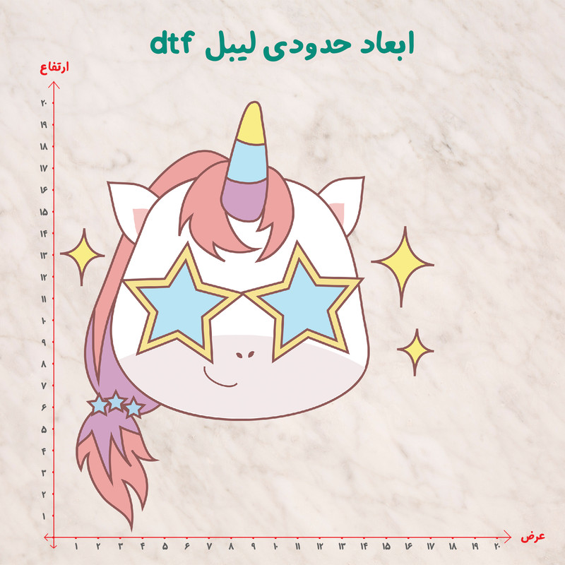 قیمت و خرید استیکر پارچه و لباس مدل dtf طرح یونیکورن کد H20.174 مجموعه 3 عددی