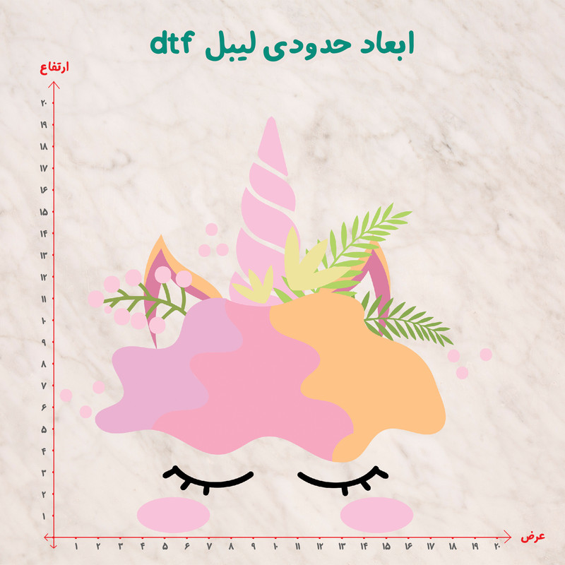 قیمت و خرید استیکر پارچه و لباس مدل dtf طرح یونیکورن کد H20.119 مجموعه 3 عددی