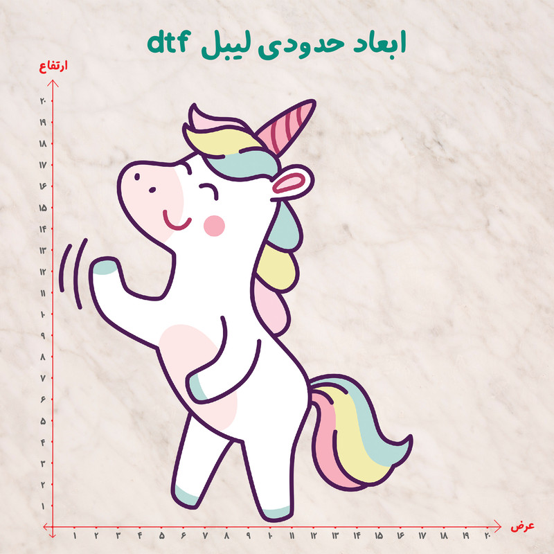 مشخصات، قیمت و خرید استیکر پارچه و لباس مدل dtf طرح یونیکورن کد H20.839 مجموعه 3 عددی | دیجی‌کالا