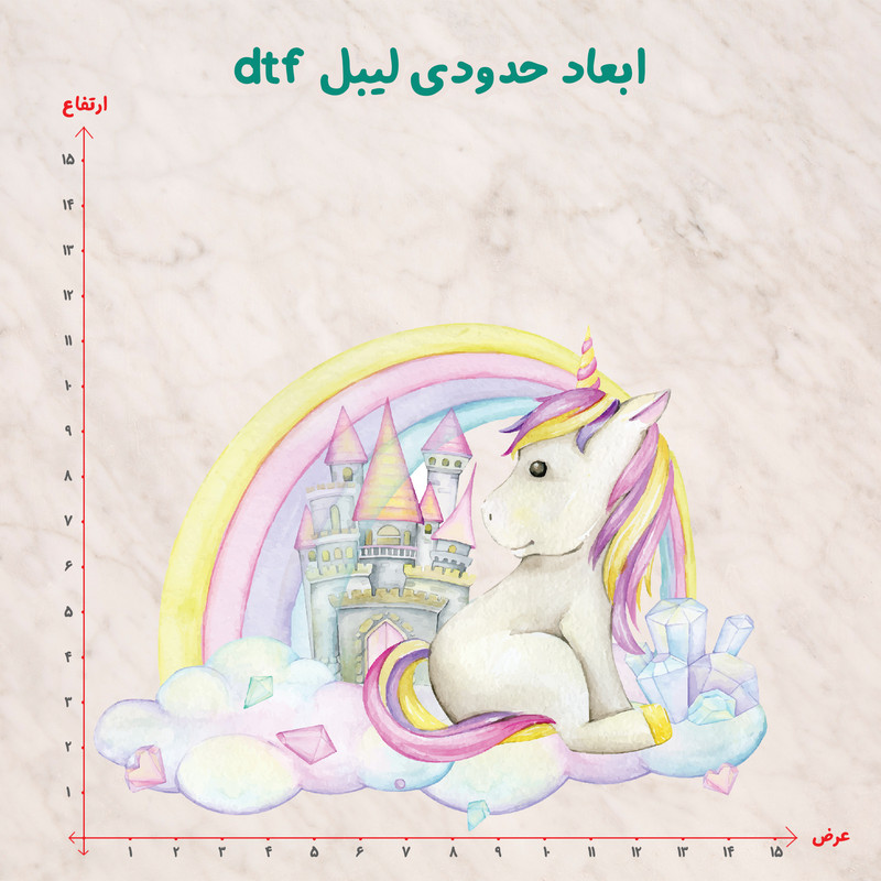 قیمت و خرید استیکر پارچه و لباس مدل dtf طرح یونیکورن کد H15.500 مجموعه 4 عددی