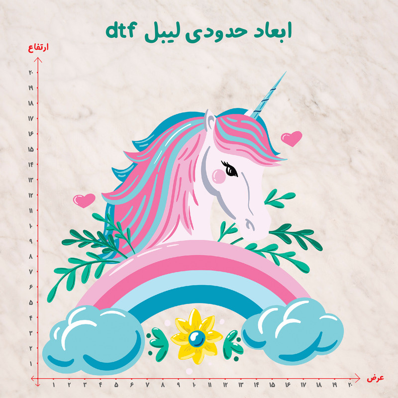 قیمت و خرید استیکر پارچه و لباس مدل dtf طرح یونیکورن کد H20.899 مجموعه 3 عددی