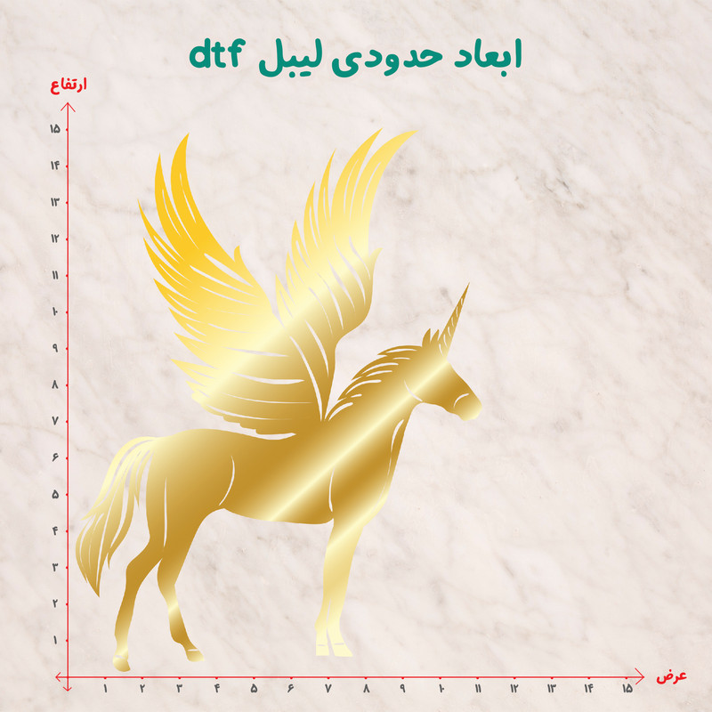 قیمت و خرید استیکر پارچه و لباس مدل dtf طرح یونیکورن کد H15.1125 مجموعه 4 عددی