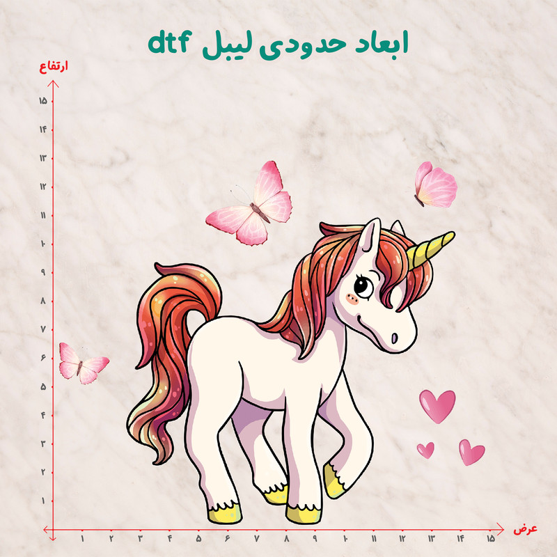 قیمت و خرید استیکر پارچه و لباس مدل dtf طرح یونیکورن کد H15.507 مجموعه 4 عددی