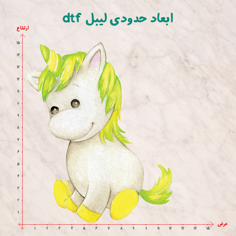 مشخصات، قیمت و خرید استیکر پارچه و لباس مدل dtf طرح یونیکورن کد H15.526 مجموعه 4 عددی | دیجی‌کالا