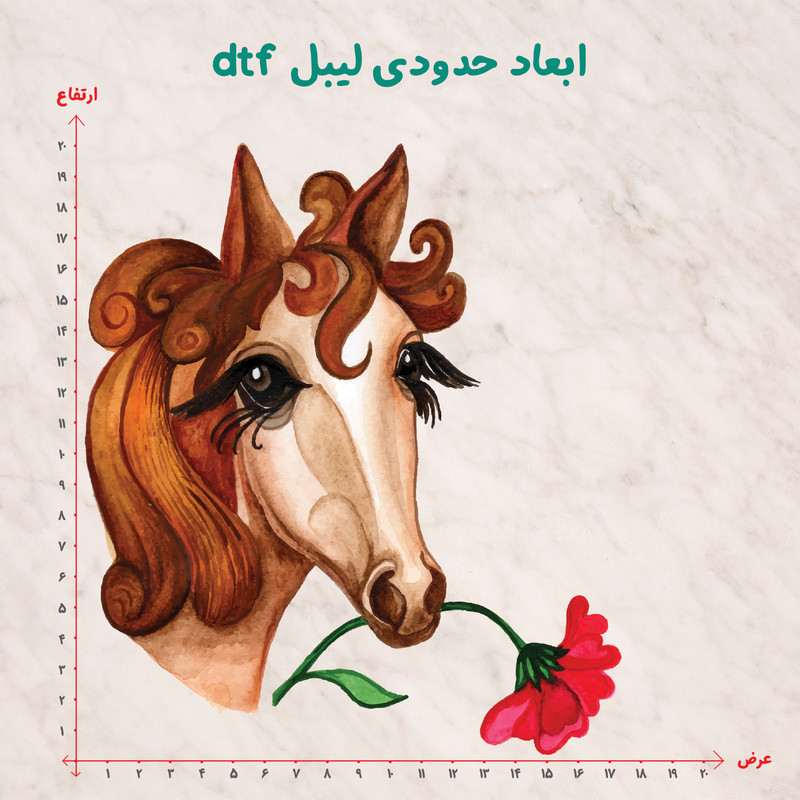 مشخصات، قیمت و خرید استیکر پارچه و لباس مدل dtf طرح یونیکورن کد H20.506 مجموعه 3 عددی | دیجی‌کالا