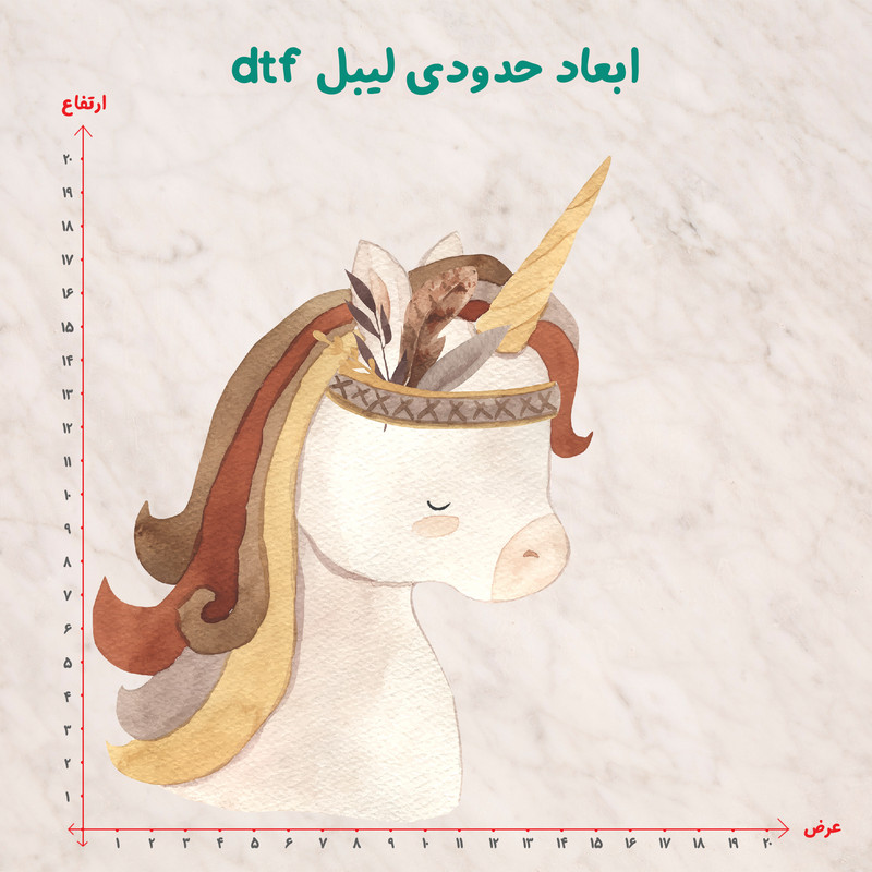 قیمت و خرید استیکر پارچه و لباس مدل dtf طرح یونیکورن کد H20.511 مجموعه 3 عددی