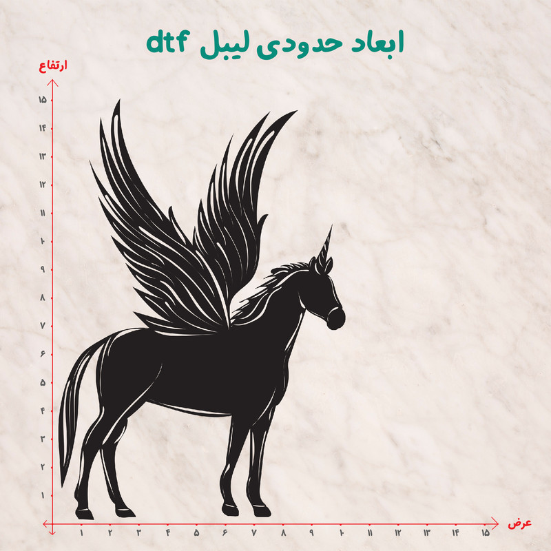 قیمت و خرید استیکر پارچه و لباس مدل dtf طرح یونیکورن کد H15.1187 مجموعه 4 عددی