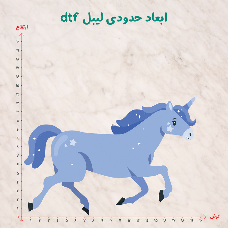 مشخصات، قیمت و خرید استیکر پارچه و لباس مدل dtf طرح یونیکورن کد H20.317 مجموعه 6 عددی | دیجی‌کالا