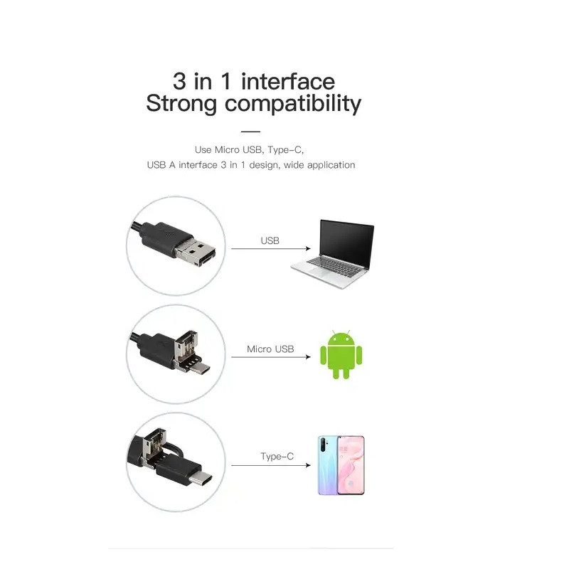 قیمت و خرید دوربین اندوسکوپی مدل Y101