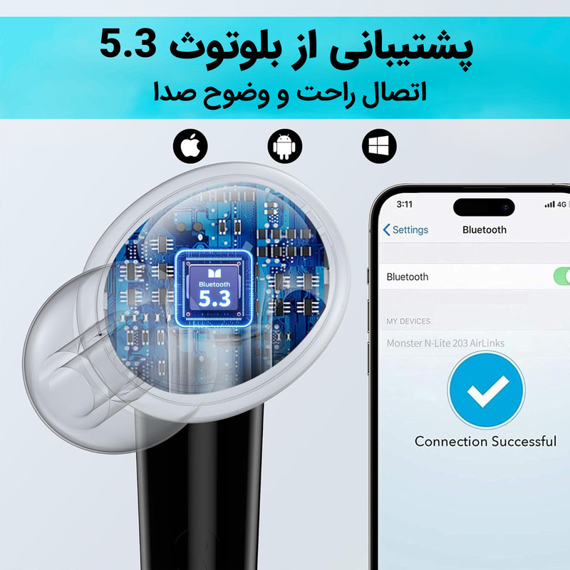 قیمت و خرید هدفون بلوتوثی مانستر مدل N-Lite 203 AirLinks