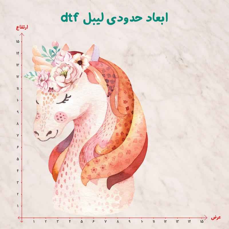قیمت و خرید استیکر پارچه و لباس مدل dtf طرح یونیکورن کد H15.482 مجموعه 4 عددی