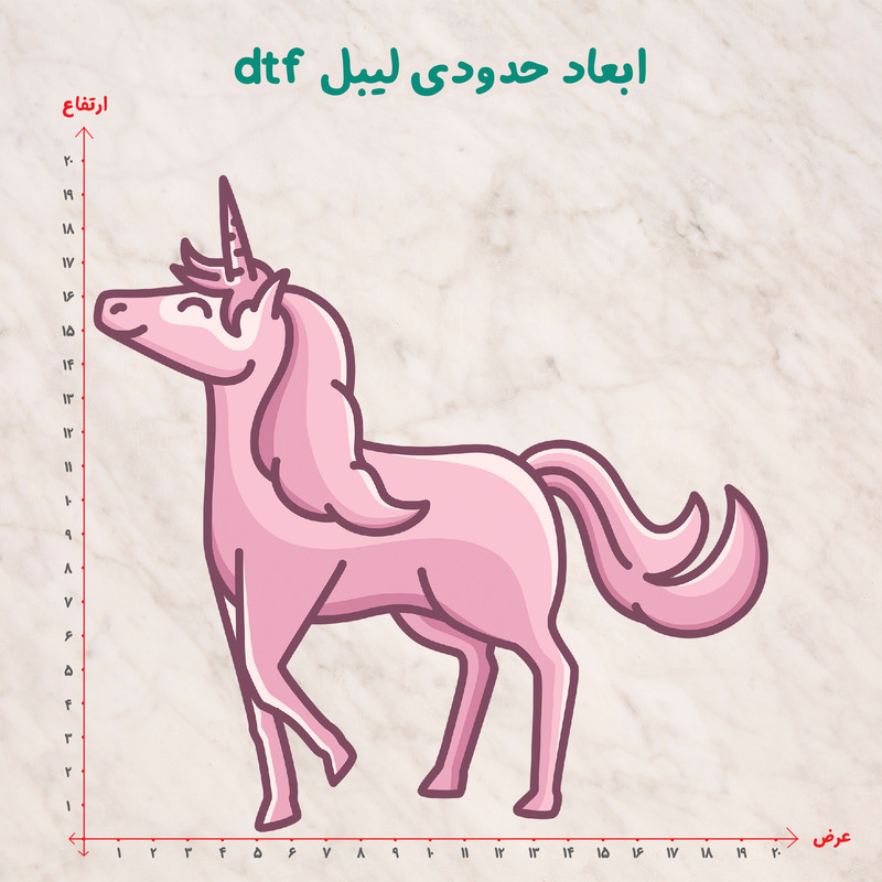 قیمت و خرید استیکر پارچه و لباس مدل dtf طرح یونیکورن کد H20.738 مجموعه 3 عددی