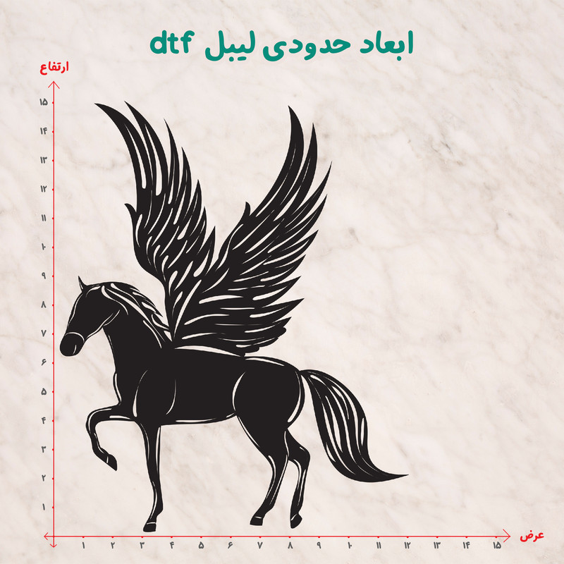قیمت و خرید استیکر پارچه و لباس مدل dtf طرح یونیکورن کد H15.1236 مجموعه 4 عددی