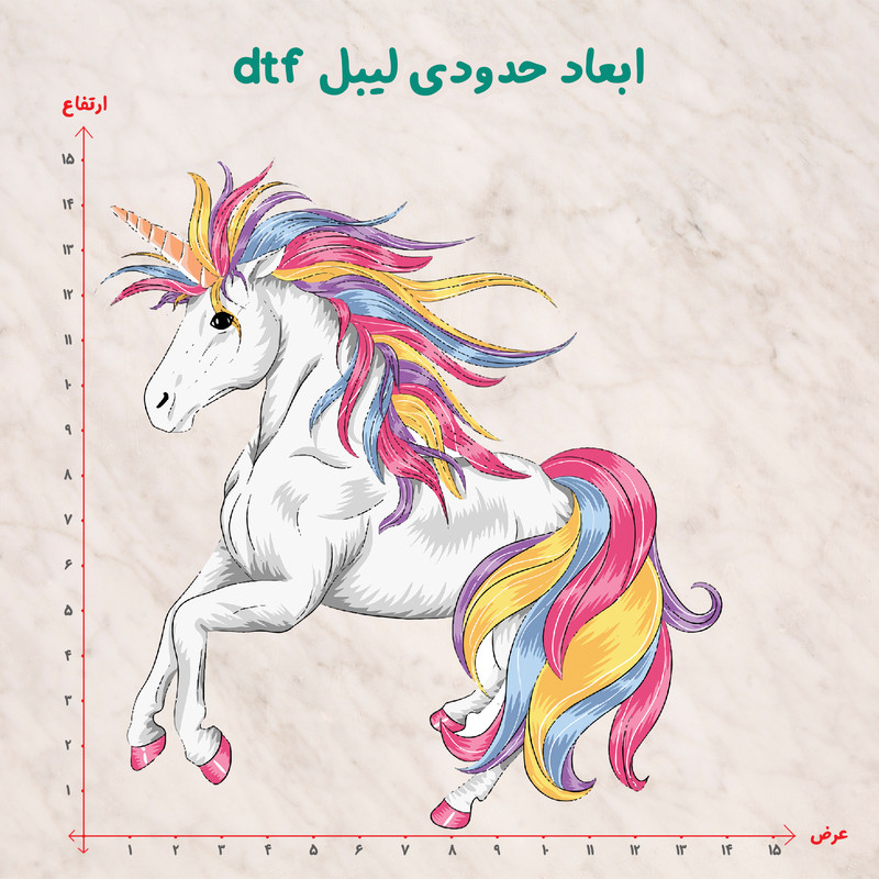 قیمت و خرید استیکر پارچه و لباس مدل dtf طرح یونیکورن کد H15.285 مجموعه 4 عددی