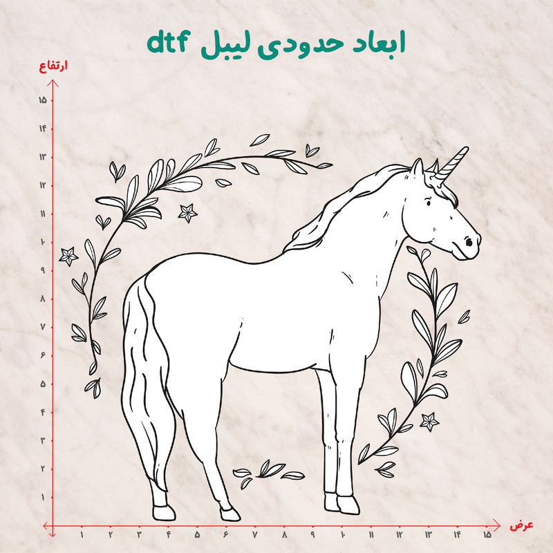 قیمت و خرید استیکر پارچه و لباس مدل dtf طرح یونیکورن کد H15.1098 مجموعه 4 عددی