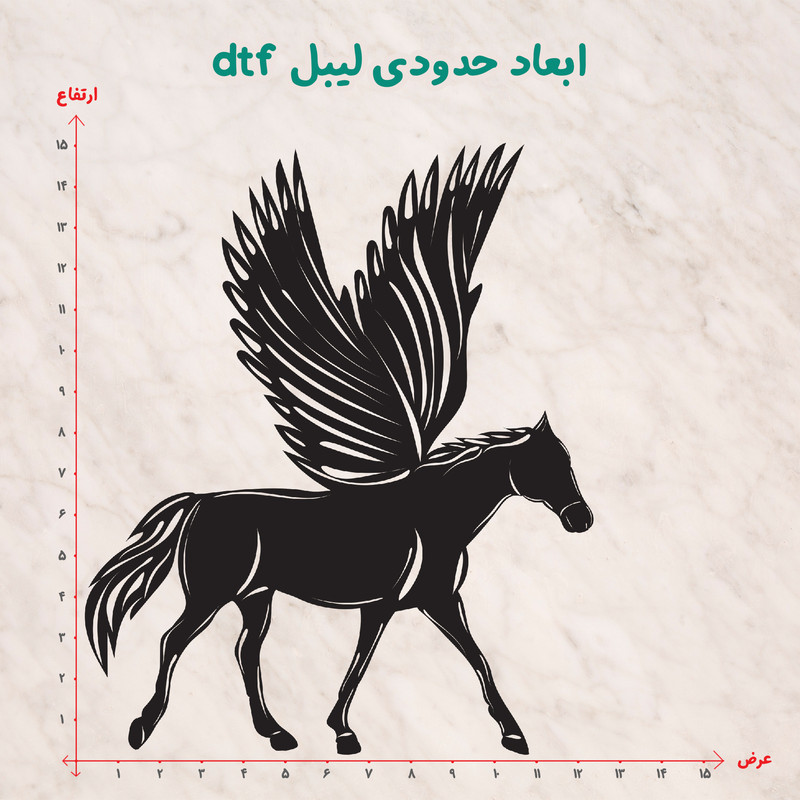 قیمت و خرید استیکر پارچه و لباس مدل dtf طرح یونیکورن کد H15.1230 مجموعه 4 عددی